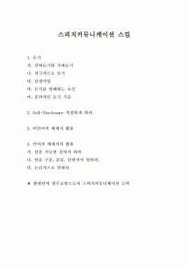 스피치커뮤니케이션 스킬-1페이지