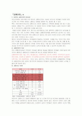 교통안전교육-1페이지