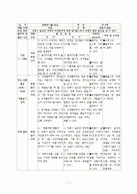 유치원 일일교육계획안 - 공룡-1페이지