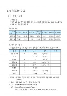 압축공기의-기초-1페이지