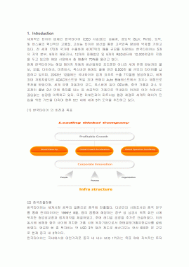 한국타이어의 중국진출 마케팅과 새로운 전략제안-1페이지