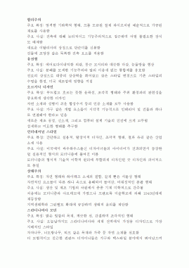 한 권으로 읽는 20세기 디자인.요약-1페이지