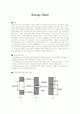 파울리배타원리/에너지밴드-1페이지