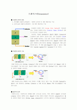 트랜지스터,MOSFET동작원리,스위칭,증폭작용-1페이지