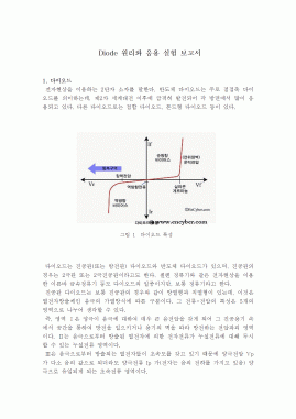 Diode 원리와 응용 실험 보고서-1페이지