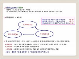 품질개론-1페이지