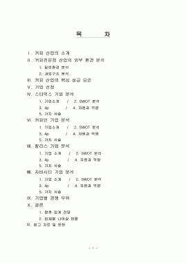 [산업분석론]커피산업 분석 및 커피점(스타벅스, 커피빈, 할리스, 자바시티) 경쟁현황 분석 -1페이지