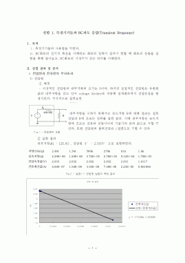 결과 - 측정기기들과 RC과도 응답-1페이지