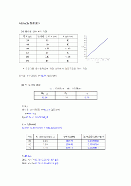 [공학/컴퓨터/통신] [물리실험][결과보고서]토오크의 평형-1페이지