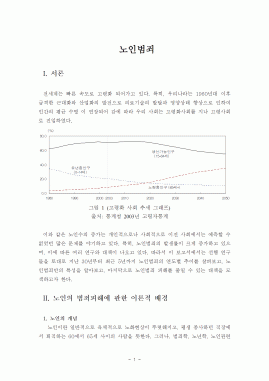 [사회] 노인범죄 -1페이지