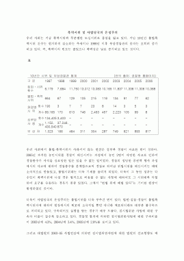 폭력시위 및 사법당국의 온정주의-1페이지