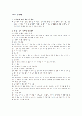 여성간호학 성폭력에 대한 요약정리내용-1페이지