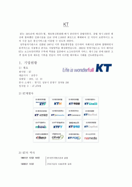 KT 사회공헌-1페이지