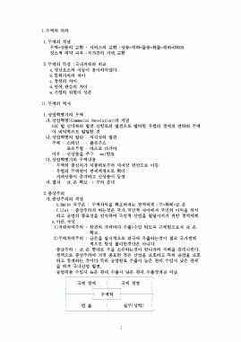 무역의 의의-1페이지