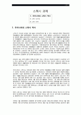 [구기] 스쿼시의 역사와 경기장 규격, 경기규칙 및 장비-1페이지