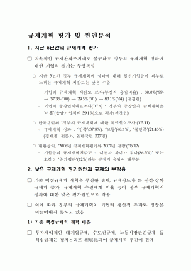 규제개혁 평가 및 원인분석-1페이지