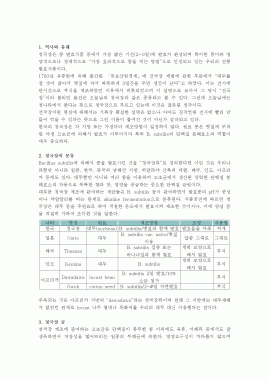 청국장의 성분과 기능 및 건강-1페이지