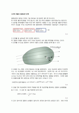 [유체역학] 나비어-스톡스(Navier-Stokes) 방정식에 대하여-1페이지