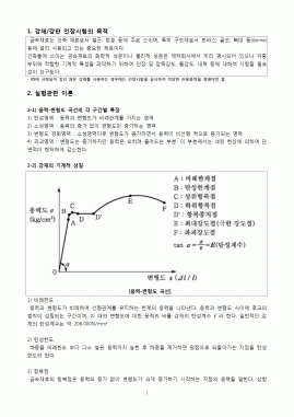 강재-강판의 인장실험-1페이지