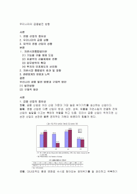 우리나라의 금융발전 방향-1페이지