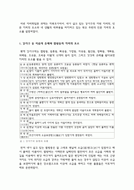 강서구 지역조사 & 동국대학교 주변의 생활권 및 경관변화-1페이지