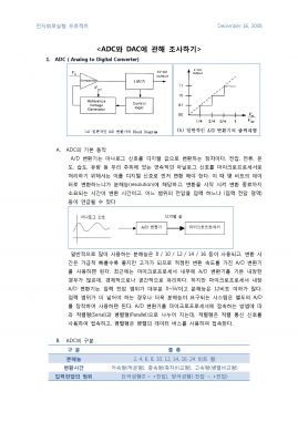 ADC DAC의 종류와 시뮬레이션-1페이지