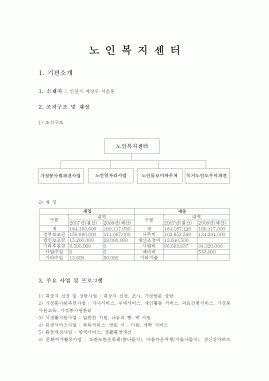 노인복지센터 실습보고서 <사회복지 실습보고서>-1페이지