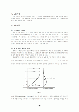 기계공학실험 경계층측정 실험레포트-1페이지