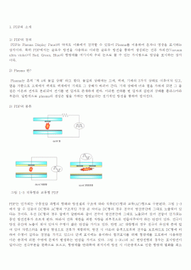 플라즈마 디스플레이(PDP)-1페이지