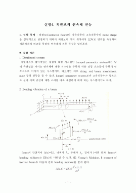 기계공학실험 진동실험 외팔보의 연속체 진동 실험레포트-1페이지