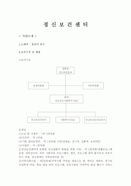 정신보건센터 실습보고서 사회복지 실습보고서-1페이지