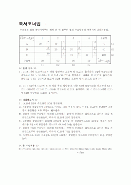 무역통계공식 (북서코너법, 최소비용법, 보겔추정법, 디딤돌법)-1페이지