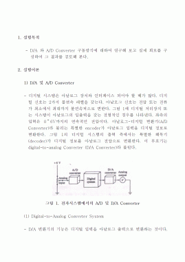 [전자회로실험] D/A 와 A/D Converter 실험 -1페이지