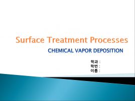 화학적 기상 증착법 (Chemical Vapor Deposition) 7~8분 분량의 핵심적인 내용만 담은 잘 정리된 PPT자료-1페이지
