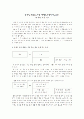 영화 뮌헨과 바디오브라이즈-1페이지