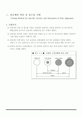 골재의 비중 및 흡수율 시험-1페이지