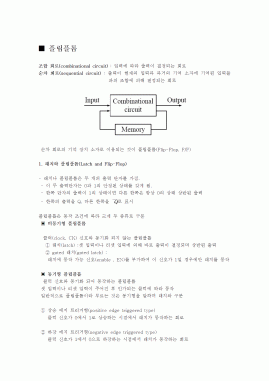 플립플롭에 대하여-1페이지