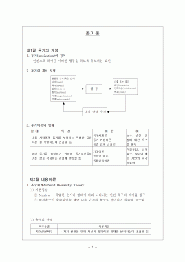 교육행정 동기론-1페이지