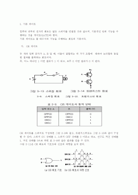 논리게이트 (AND 게이트, NOT 게이트)-1페이지