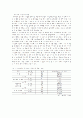 교원 선발 제도-1페이지