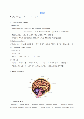 뇌종양 레포트-1페이지