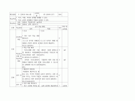 <현이의 연극> 국어 학습지도안-1페이지