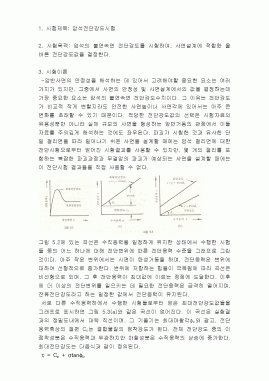 [암석역학] 암석전단 강도시험-1페이지