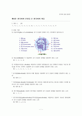 한국어 음성음운론-1페이지