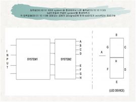 2비트 곱셈기(디지털회로설계)-1페이지