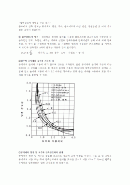 콘크리트 압축 강도에 영향을 주는인자-1페이지