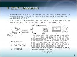 콘덴서(Capacitors) 정리-1페이지