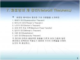 회로망의 제정리-1페이지