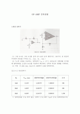 OP-AMP 증폭실험-1페이지