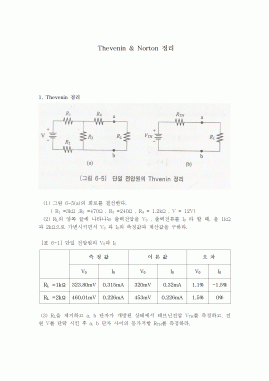  Thevenin & Norton 정리-1페이지